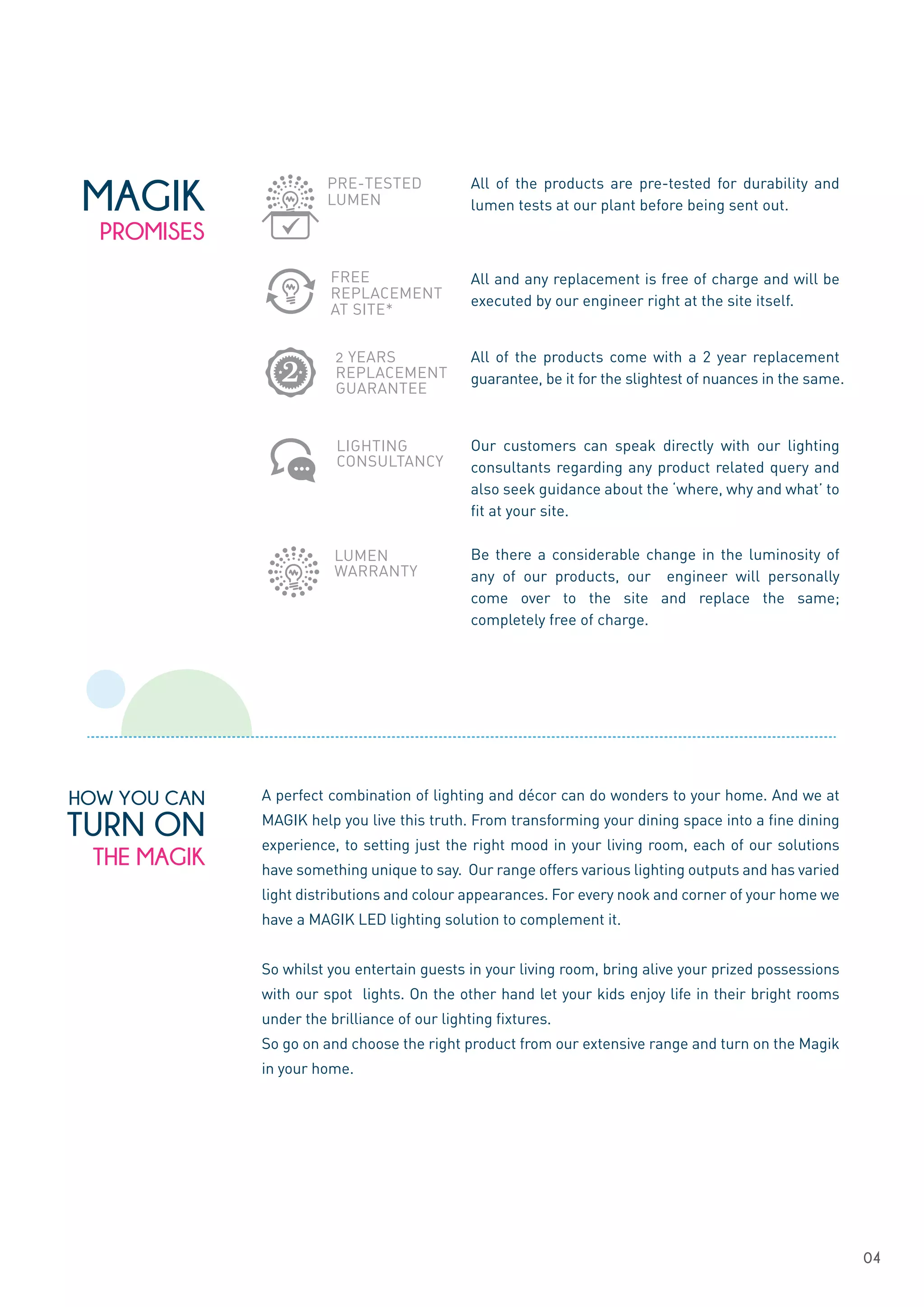 MAGIK LED - The Perfect LED Lights for Homes | PDF