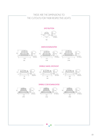 MAGIK LED - The Perfect LED Lights for Homes | PDF