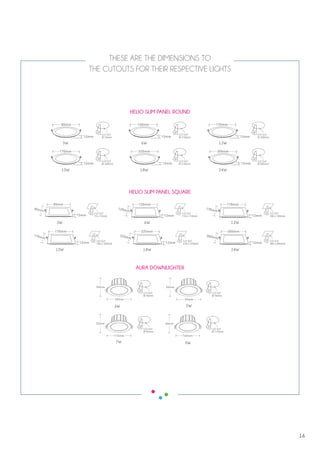 MAGIK LED - The Perfect LED Lights for Homes | PDF