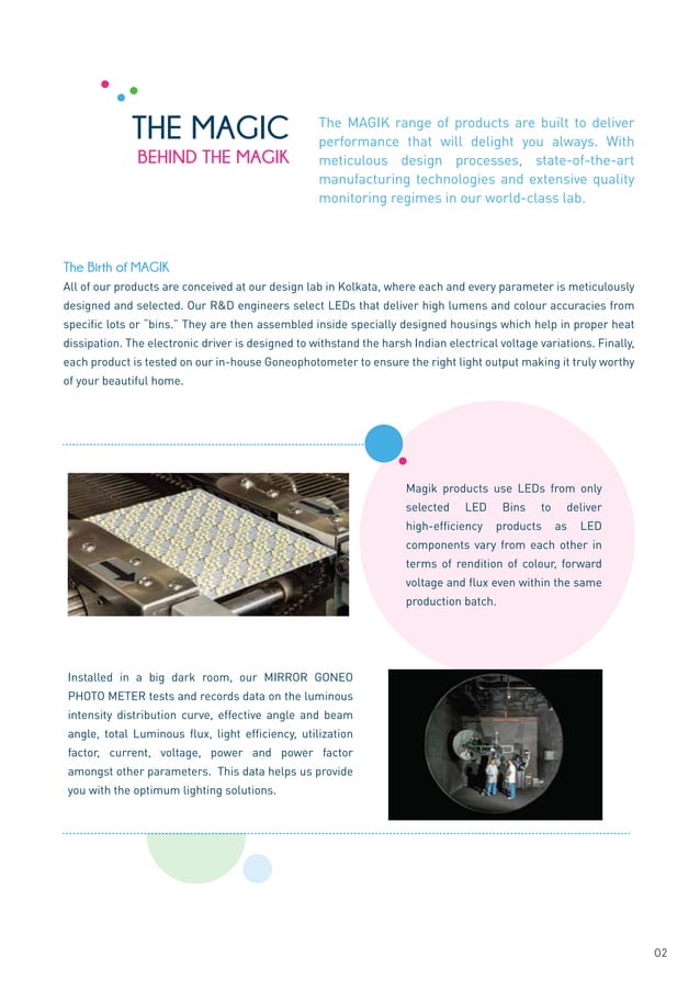 MAGIK LED - The Perfect LED Lights for Homes | PDF