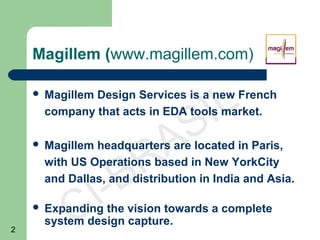 Magillem marcos av_silva | PPT