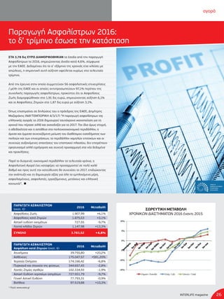 INTERLIFE magazine ΜΑΡΤΙΟΣ 2017 | PDF