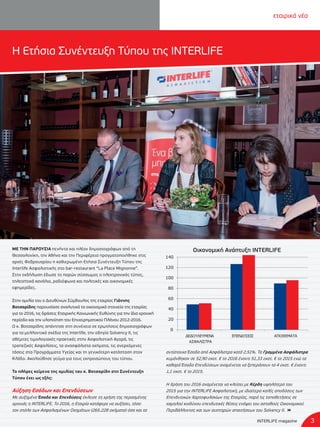 INTERLIFE magazine ΜΑΡΤΙΟΣ 2017 | PDF