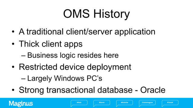 Maginus OMS - The Mobile Revolution, Dave Tranter | PPT