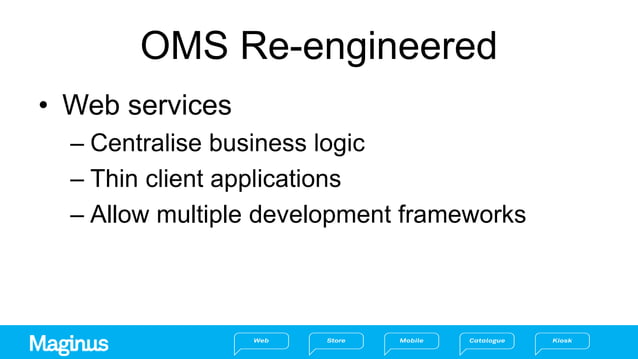 Maginus OMS - The Mobile Revolution, Dave Tranter | PPT