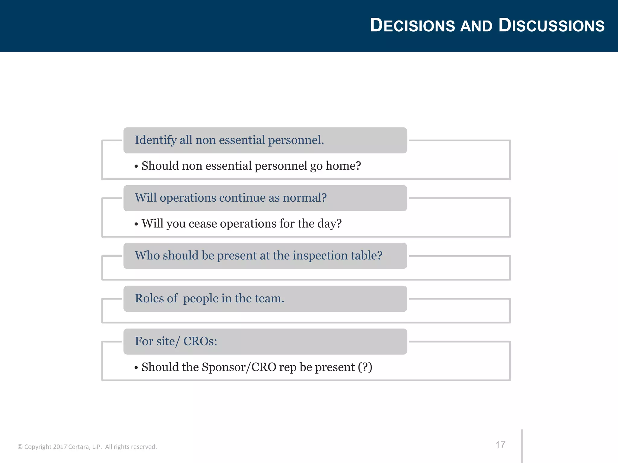 Preparing for an FDA Inspection | PPTX