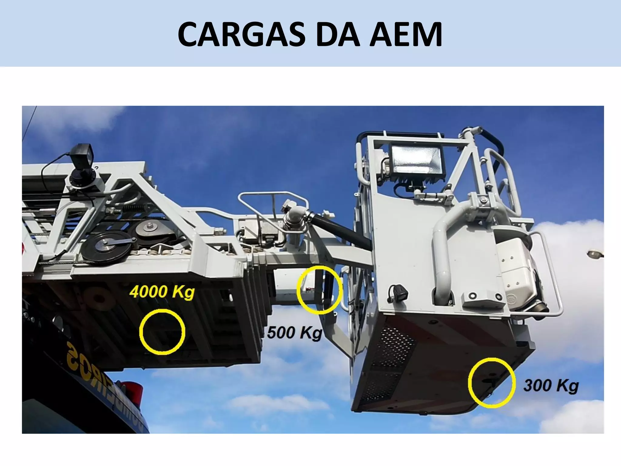 ESCADA MECÂNICA MAGIRUS 55 M - SCANIA | PPT