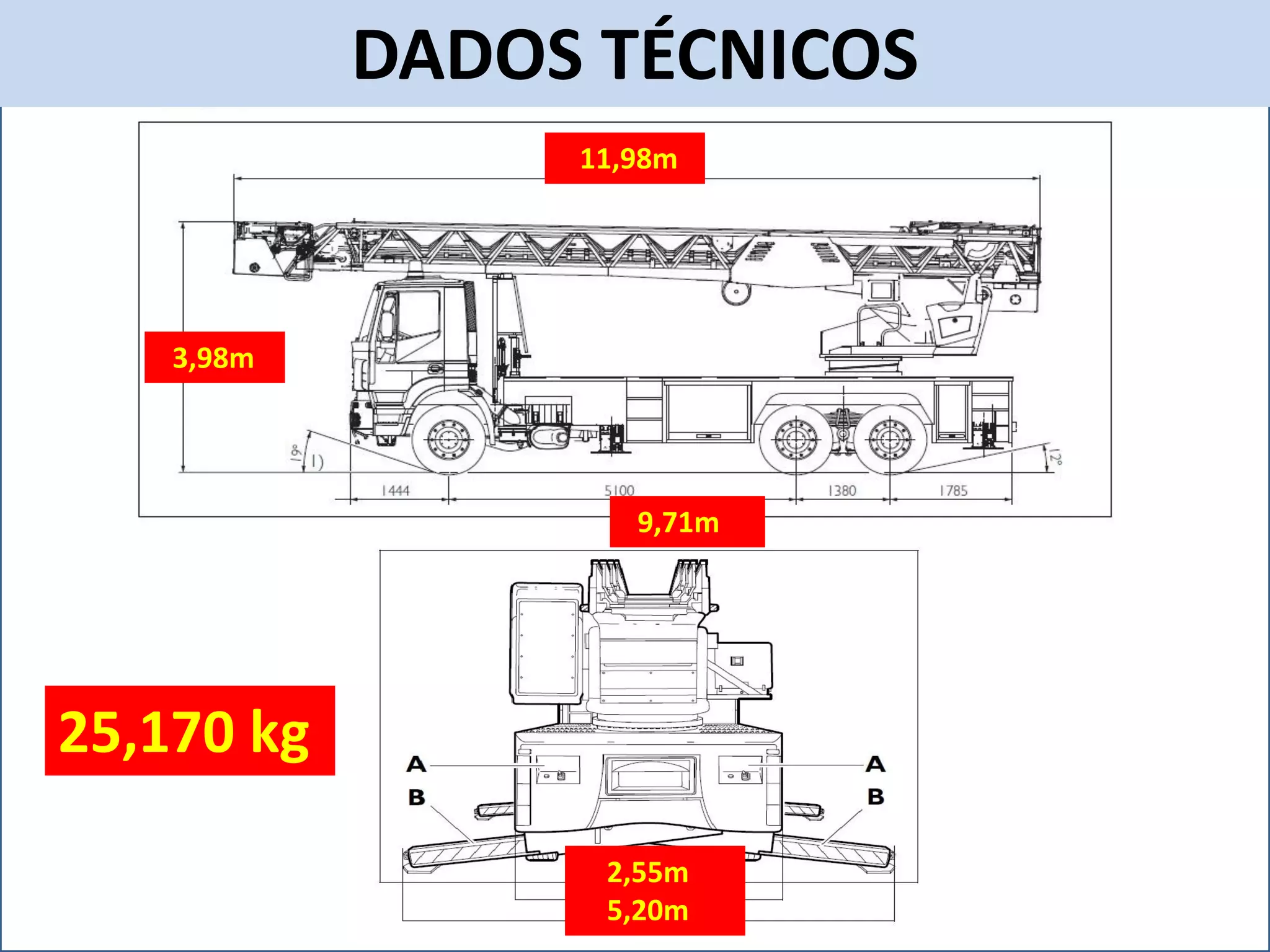 ESCADA MECÂNICA MAGIRUS 55 M - SCANIA | PPT