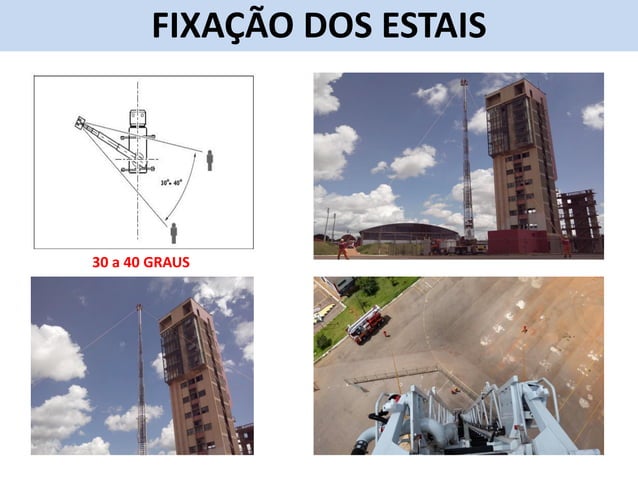 ESCADA MECÂNICA MAGIRUS 55 M - SCANIA | PPT