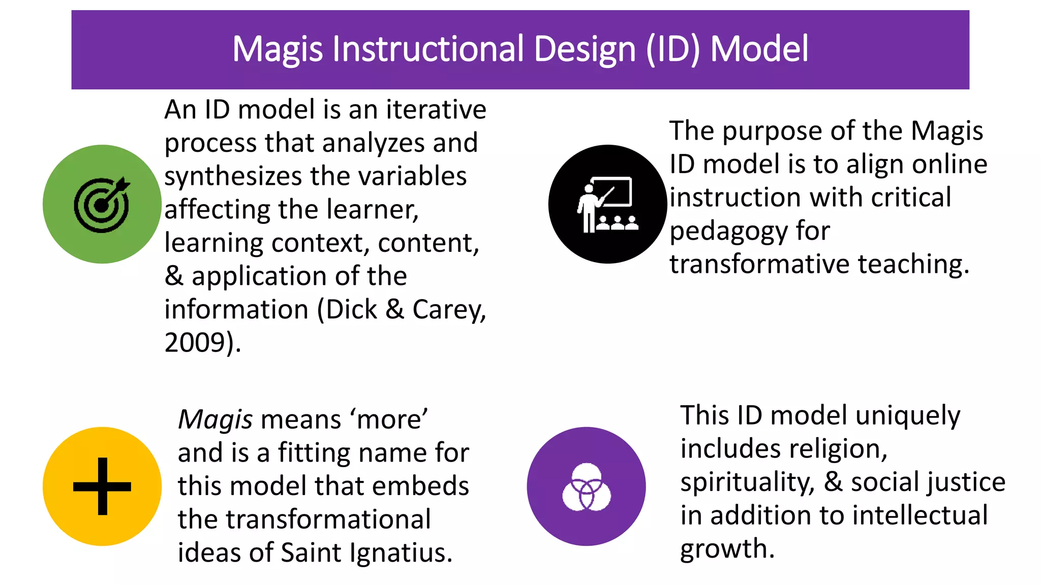 Magis Instructional Design Model for Transformative Teaching Online | PPT