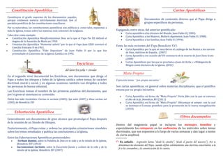 Magisterio | PDF