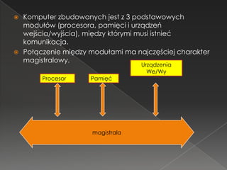 Magistrale 3TIR | PPTX