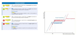 criterios 2024 sobre sepsis y choque séptico | PPTX