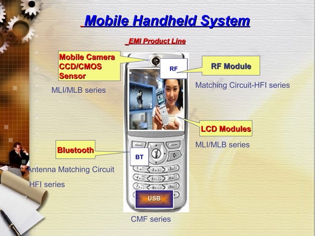 Mag Layers Products | PPT | Computer Peripherals | Computing