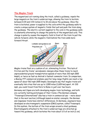 Maglev | PDF