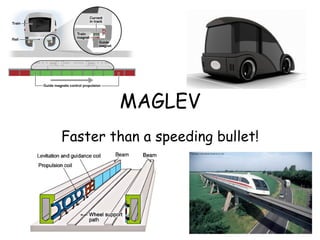 Mag lev | PPT