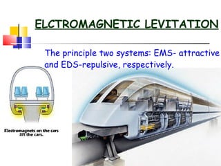Maglev | PPT