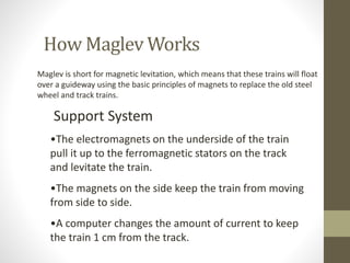 Maglev Trains | PPTX