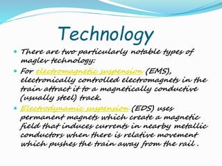 Maglev | PPT