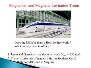 Maglev Complete Presentation | PPT
