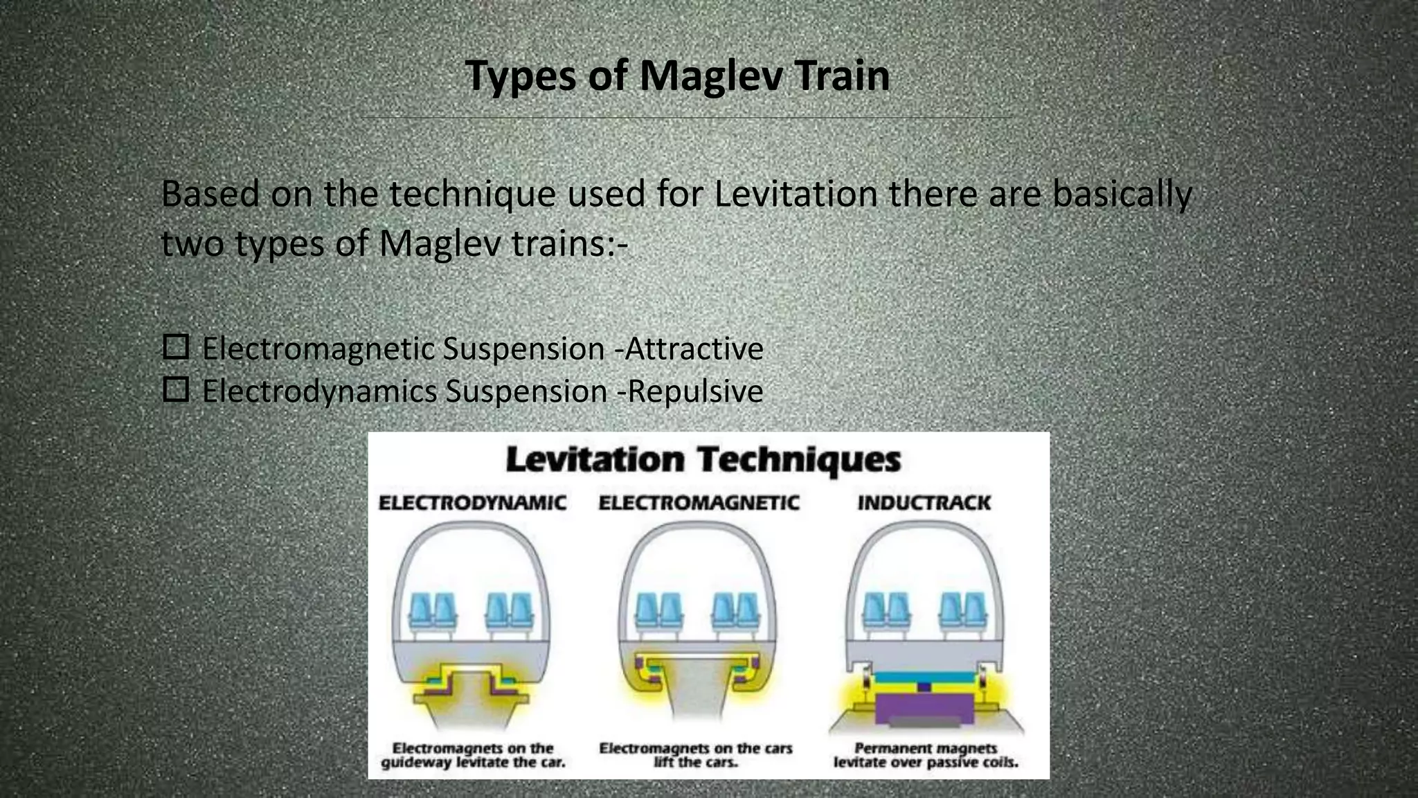 Maglev | PPTX | Rail Travel | Travel Type