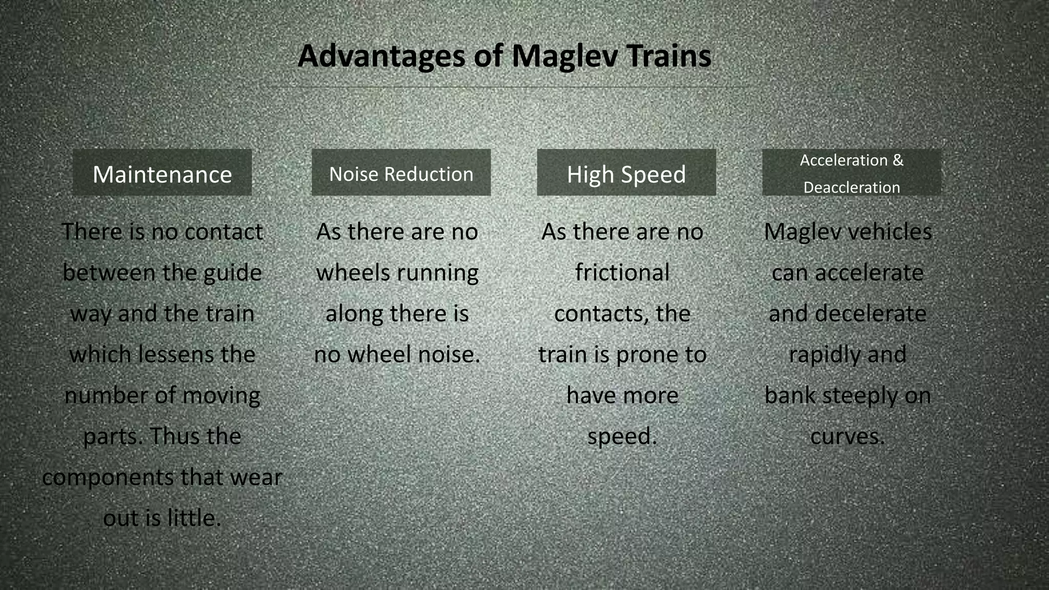 Maglev | PPTX | Rail Travel | Travel Type