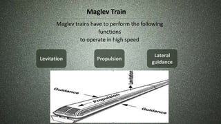 Maglev | PPTX | Rail Travel | Travel Type