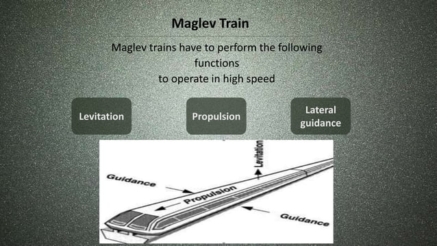 Maglev | PPTX | Rail Travel | Travel Type
