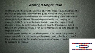 Maglev | PPTX | Rail Travel | Travel Type