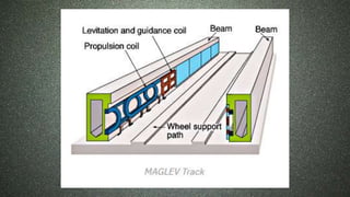 Maglev | PPTX | Rail Travel | Travel Type
