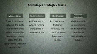 Maglev | PPTX | Rail Travel | Travel Type