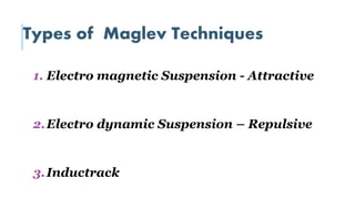 Maglev2 | PPT