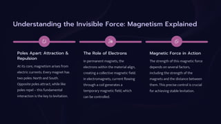 maglev trains - A Magnetic Levitation Miracle | PDF