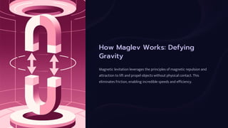 maglev trains - A Magnetic Levitation Miracle | PDF