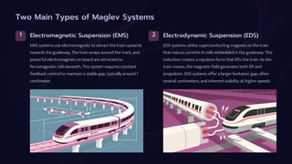 maglev trains - A Magnetic Levitation Miracle | PDF