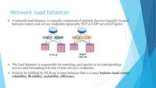maglev network load balancer seminar ppt | PPTX
