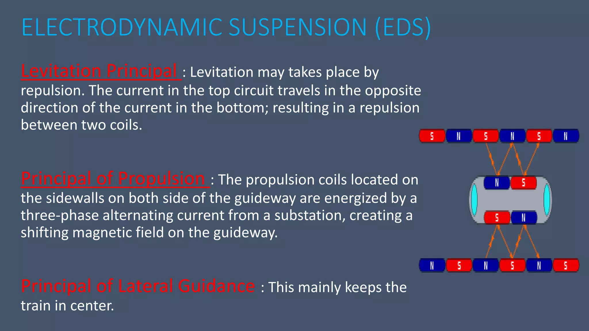 Mag lev – magnetic levitation | PPTX