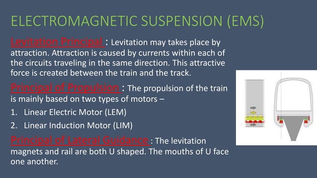 Mag lev – magnetic levitation | PPTX | Rail Travel | Travel Type