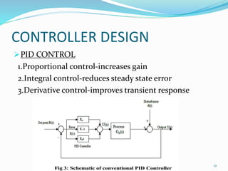 Maglev sys modelling using FLC and PID controller | PPTX