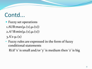 Maglev sys modelling using FLC and PID controller | PPTX