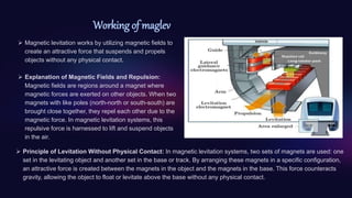 MAGLEV PPT.pptx(Maglev trains, Transportation) | PPT