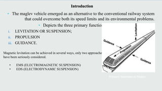 Maglev train | PPTX