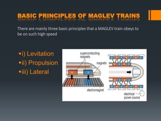 Maglevs | PPTX