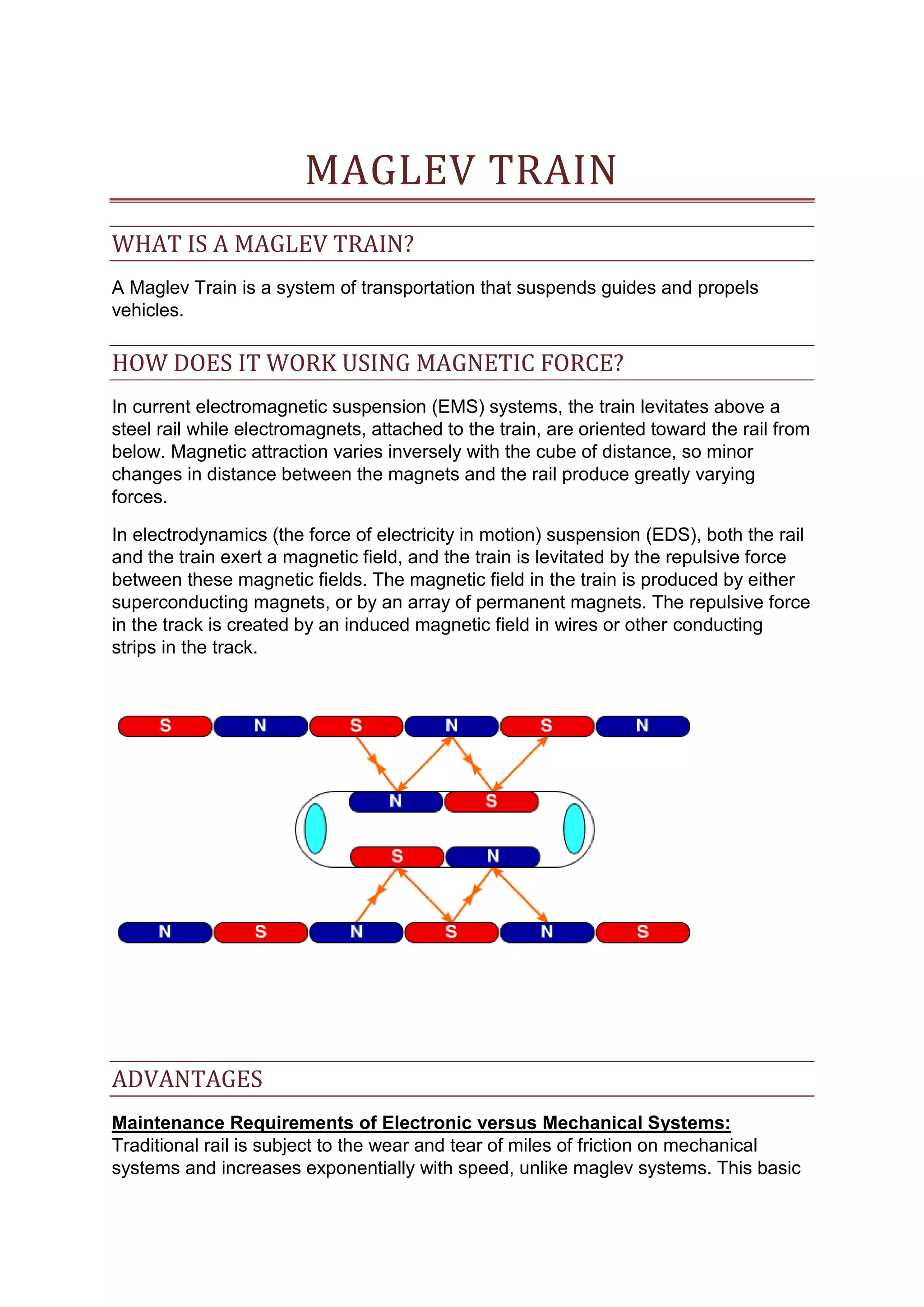 Maglev train | DOCX