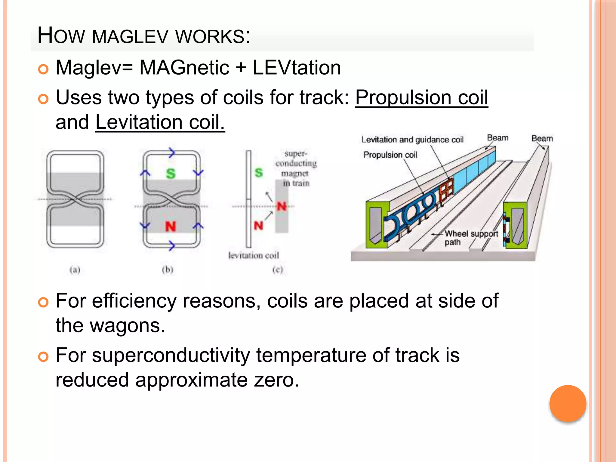 Maglev train | PPTX | Rail Travel | Travel Type