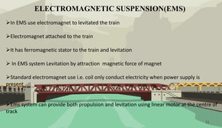 Maglev train and it's leviation | PPTX