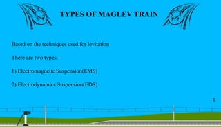 Maglev train and it's leviation | PPTX