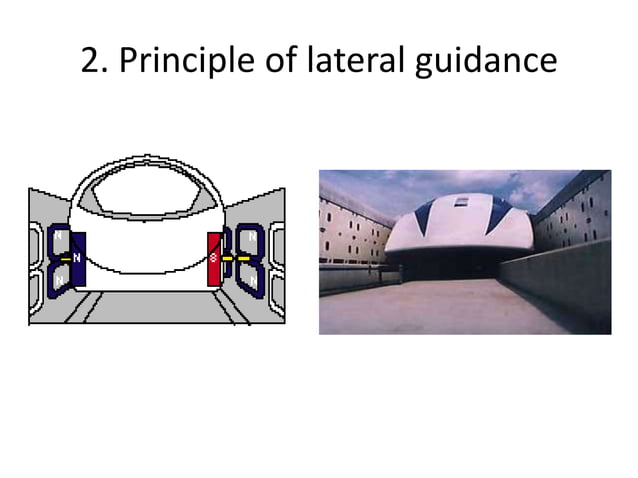 Maglev Train Paper Presentation, Magnetic Leviation Train, High Speed ...
