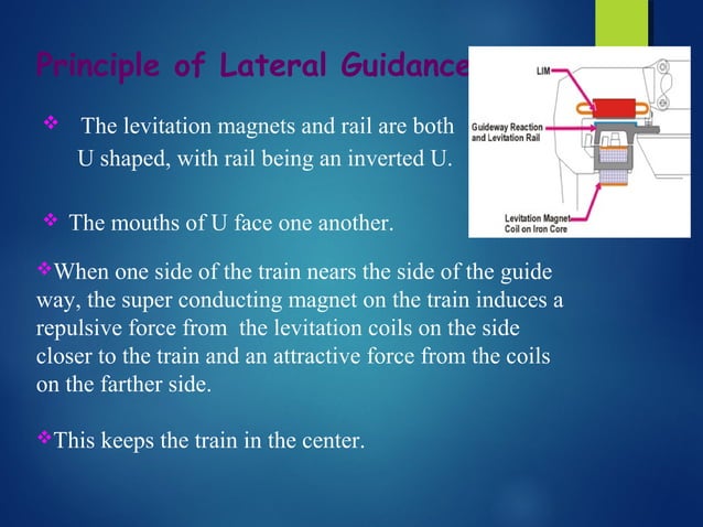 Magnetic Levitation | PPT