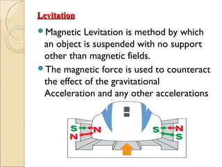 Maglev Trains- Train That Fly on the Air | PPT